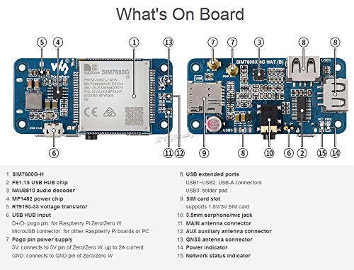 XYGStudy SIM7600G-H 4G HAT (B) for Raspberry Pi Zero/Zero W/PC, LTE Cat-4 4G / 3G / 2G Support GNSS Positioning Global Band Supports Wireless Communication Telephone Call SMS GPS Dial-up etc