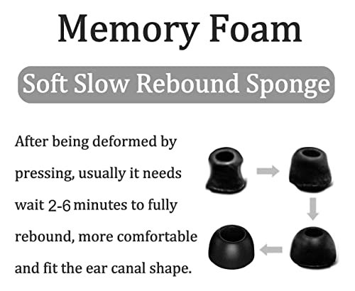 3 Pairs Memory Form Ear Tips Buds for Elite 85T, S/M/L 3 Size Replacement Reduce Noise Fit in Case Premium Earbuds Gel Compatible with Jabra Elite 85t - S/M/L Black