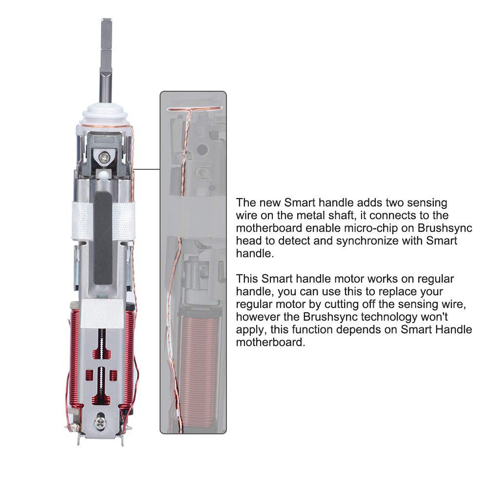Million Magnets Electric Toothbrush Vibration Device Motor with Sensor Wire Compatible with Philips HX992x, HX993x, HX9957, HX6800, HX681x, HX683x, HX751x, HX9690 Series