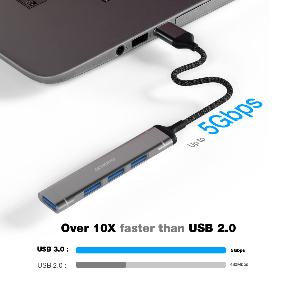 ACHORO 4 USB Hub - Nylon Braided High Speed USB 3.0 & USB 2.0 Multiple USB Port Hub - Aluminium Alloy External USB Port for Laptop, Mac, PCs, β Portable USB Port Expender & Computer USB Hub (4 Ports)