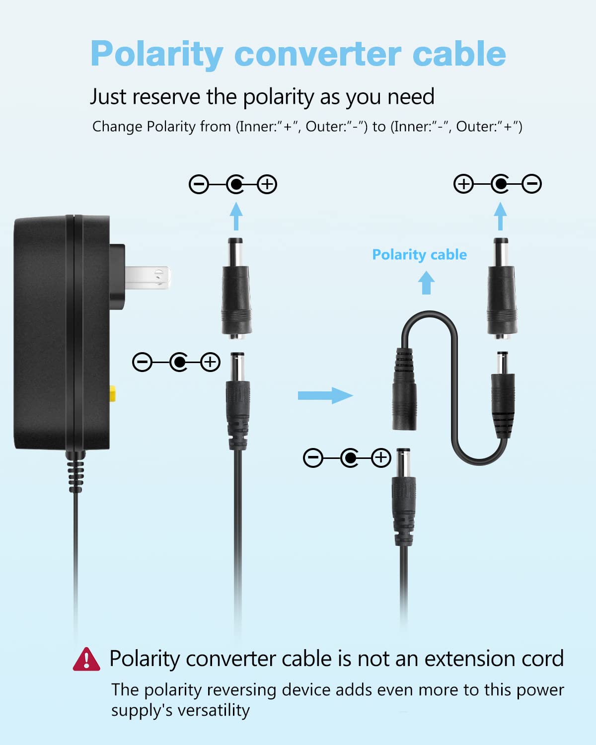 Aclorol Universal Power Adapter 30W 12V 9V 7.5V 6V 5V 4.5V 3V Adjustable Variable Power Supply AC/DC Adapter Converter Switching 100V-240V AC to DC 3V-12V with Polarity Converter & 14 Tips