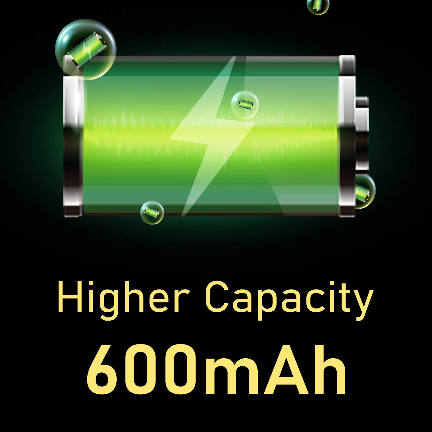 BONAI Solar AAA Rechargeable Batteries 1.2V 600mAh_20 Packs_ Triple AAA NiMH Battery Solar Batteries for Solar Garden Lights for Solar Lights, Garden Lights, Solar Lamp Anti-Leak (AAA 20 Pack)…