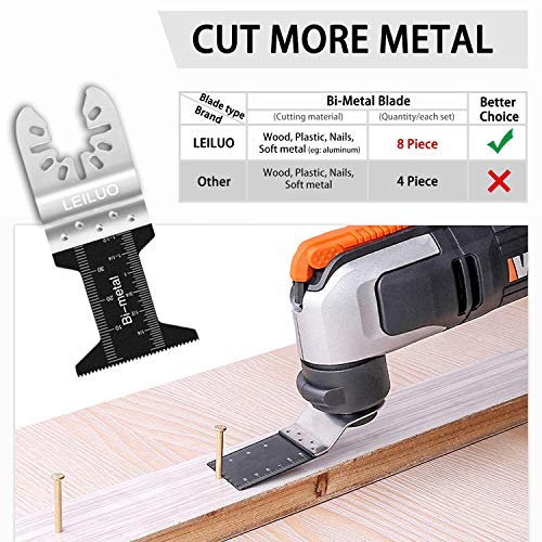 31Pcs Multitool Blades LEILUO Wood Metal Drywall Oscillating Tool Saw Blades Universal Quick Release Multitool Accessories Kit Packed by Storage Bag for Dewalt Milwaukee Makita and More