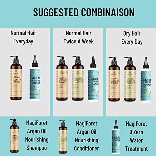 Argan Oil Shampoo and Conditioner Set (2 x 16.9 Oz) - MagiForet Organic Shampoo & Conditioner Sulfate Free - Volumizing & Moisturizing, Gentle on Curly & Color Treated Hair,For Men & Women (cd set)