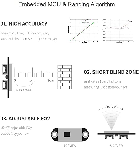Laser Range Sensor TOF Laser Range Sensor Compatible with Arduino Raspberry PI Supports Cascade ranging. Range 1cm to 500cm