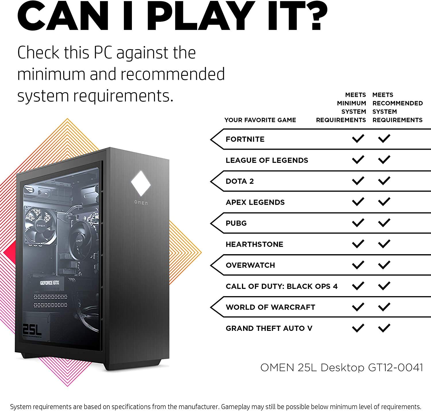 2021 Newest HP OMEN 25L Gaming Desktop PC, AMD 8-Core Ryzen 7 3700X(Up to 4.4GHz), GeForce RTX 3060 12GB, HyperX 16 GB DDR4 RAM, 1TB HHD+512GB PCIe NVMe SSD, Windows 10, RGB Lighting + Generic Mouepad