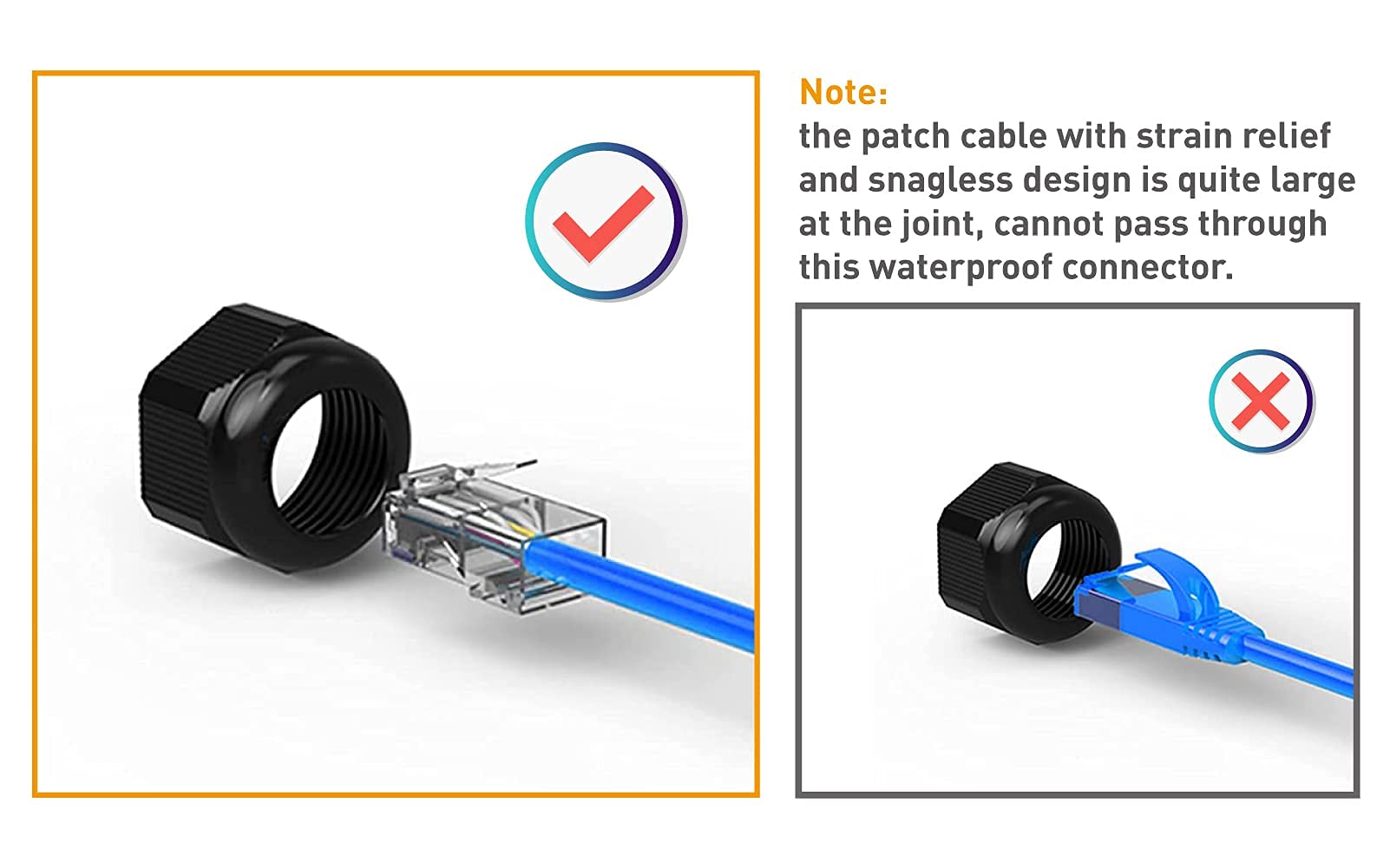 Tedgetal Waterproof RJ45 Connector 2 Pack IP68 Cat6/Cat5E/Cat5 Coupler Shielded for Outdoor Ethernet LAN Cable Extender Female to Female