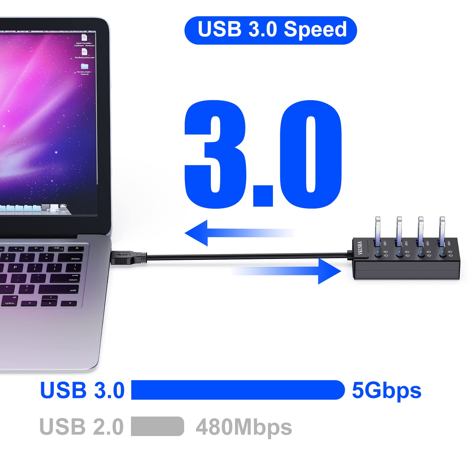 4-Port USB 3.0 Hub & USB 2.0 Hub