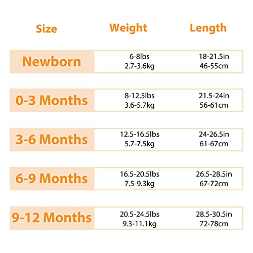 DEFAHN Baby Side Snap Kimono Bodysuit Long Sleeve with Mitten Cuffs 100% Cotton 3-Pack Unisex Onsies for Newborn Boy Girl (3Pc BK-WH-GY, Newborn)