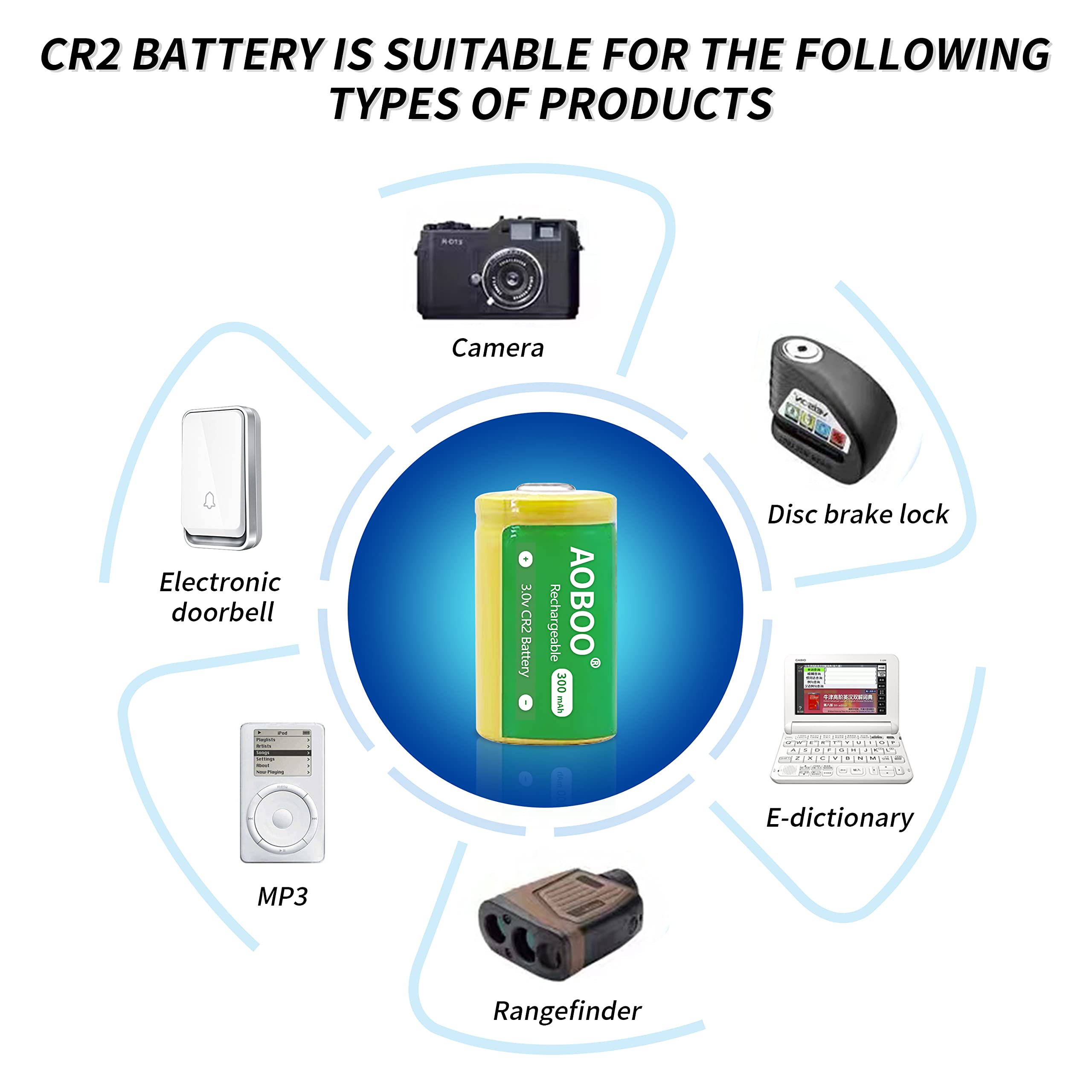 CR2 3V Camera Battery Chargers CR15H270 USB Charger with 4pcs 300Mah Rechargeable Battery for Photo Instant mini25 Camera Digital Harinezumi Sight Laser Golf Rangefinder Disc Brake