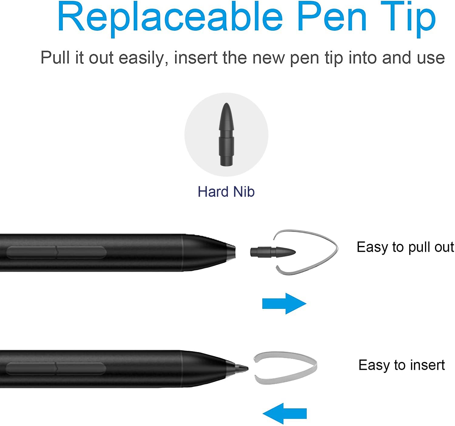 Active Stylus Pen for Dell Inspiron/5406/5410/7300/7306/7405/7500/5485/5482/5490/7390/7590/7586/7386/5485, Latitude 3120/7220/3390 (Not for All Dell, Check Suitable Model Before Order)
