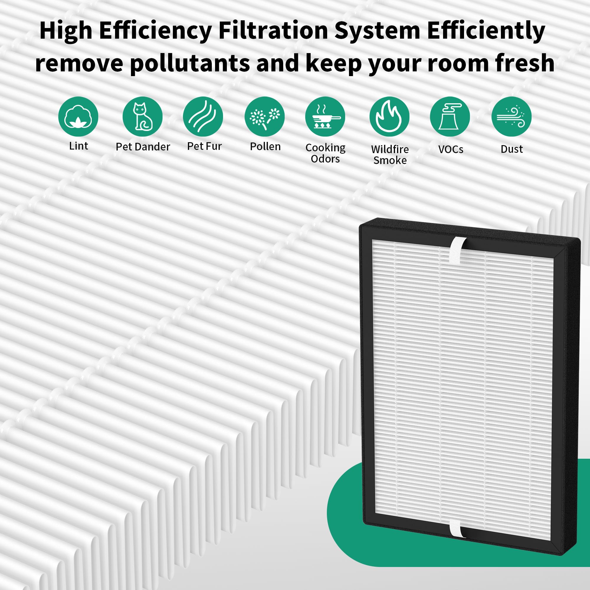2 Packs GL-FS32 Replacement Filter Compatible with MOOKA/KOIOS GL-FS32 & Azeus GL-FS32 Air Cleaner Purifier, 3-in-1 Filter of H13 True HEPA Replacement Filter, Activated Carbon and Fine Pre-Filter