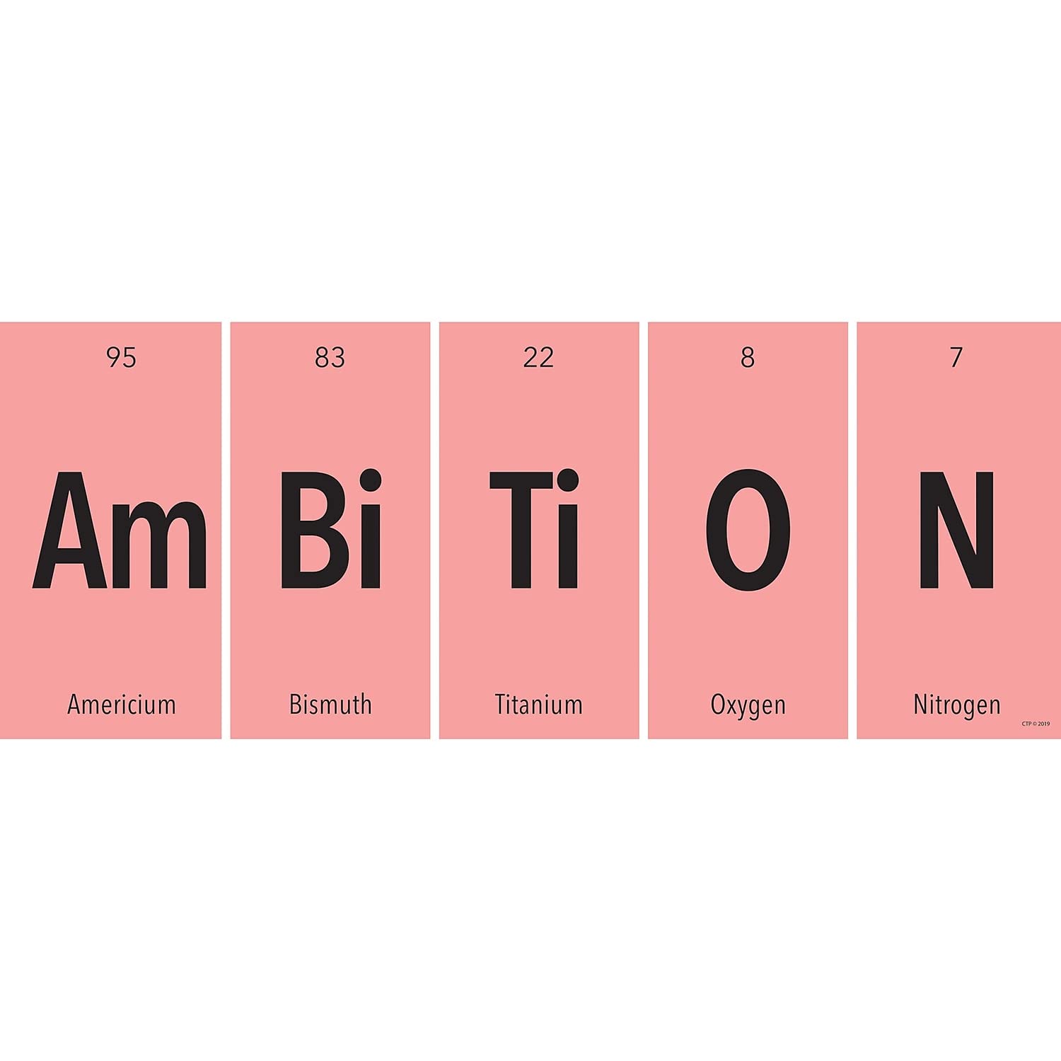 Creative Teaching Press Periodic Motivational Phrases Poster (8605)
