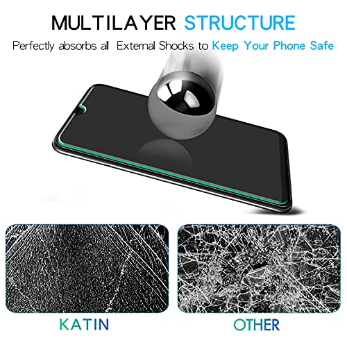 KATIN [2-Pack] For Samsung Galaxy A10e/A10E Tempered Glass Screen Protector No-Bubble, 9H Hardness, Easy to Install