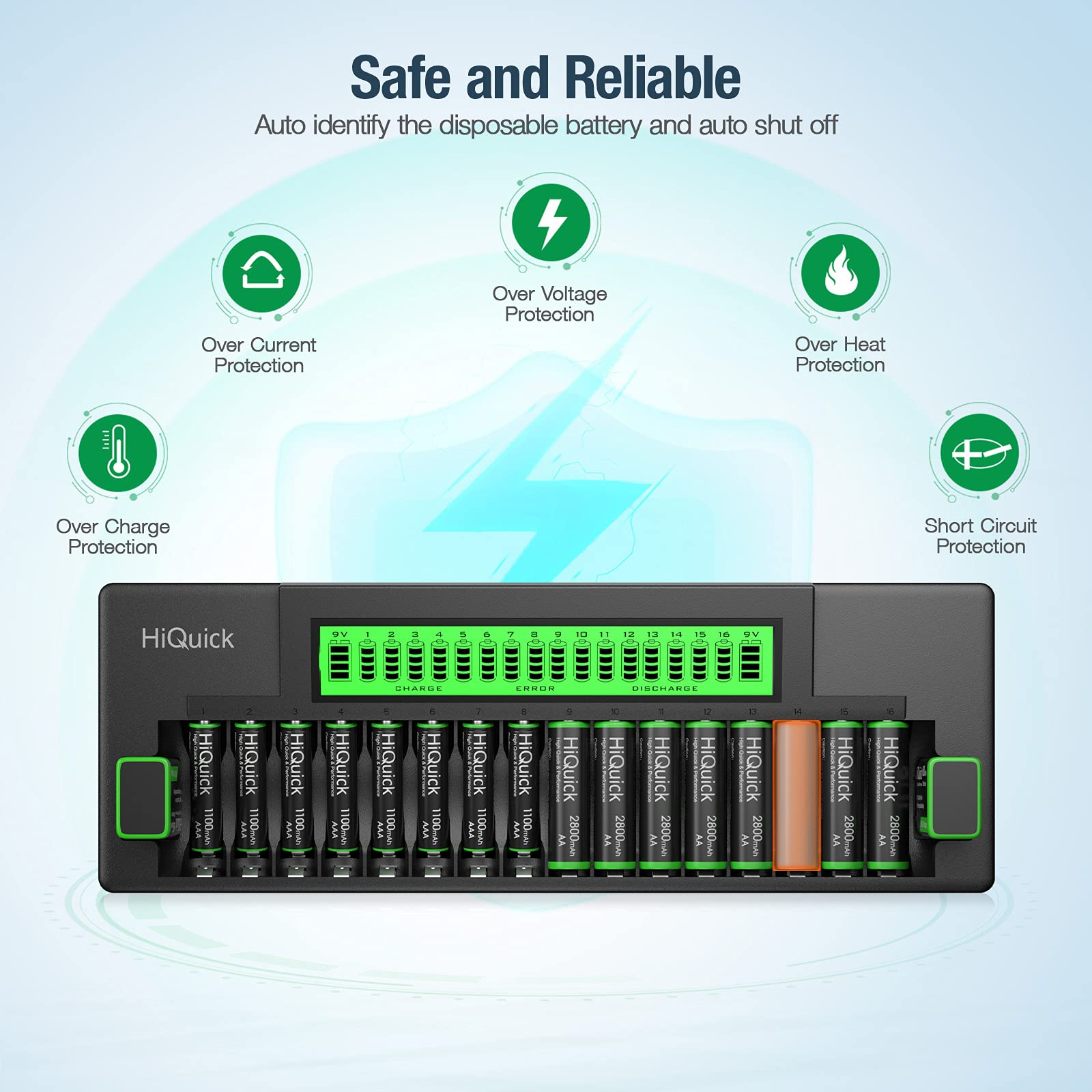 HiQuick 16+2 Bay AA AAA 9V Battery Charger, Fast Charging for NiMH NiCD Rechargeable Batteries, 2 Separate Charging Slot for 9V NiMH/Li-ion Battery with Smart LCD Display and AC Wall Adapter