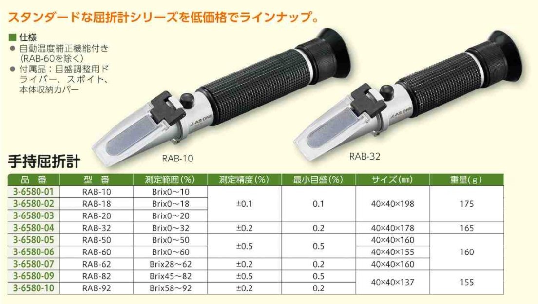 AS ONE On-Hand Refractometer Brix0-18/3-6580-02