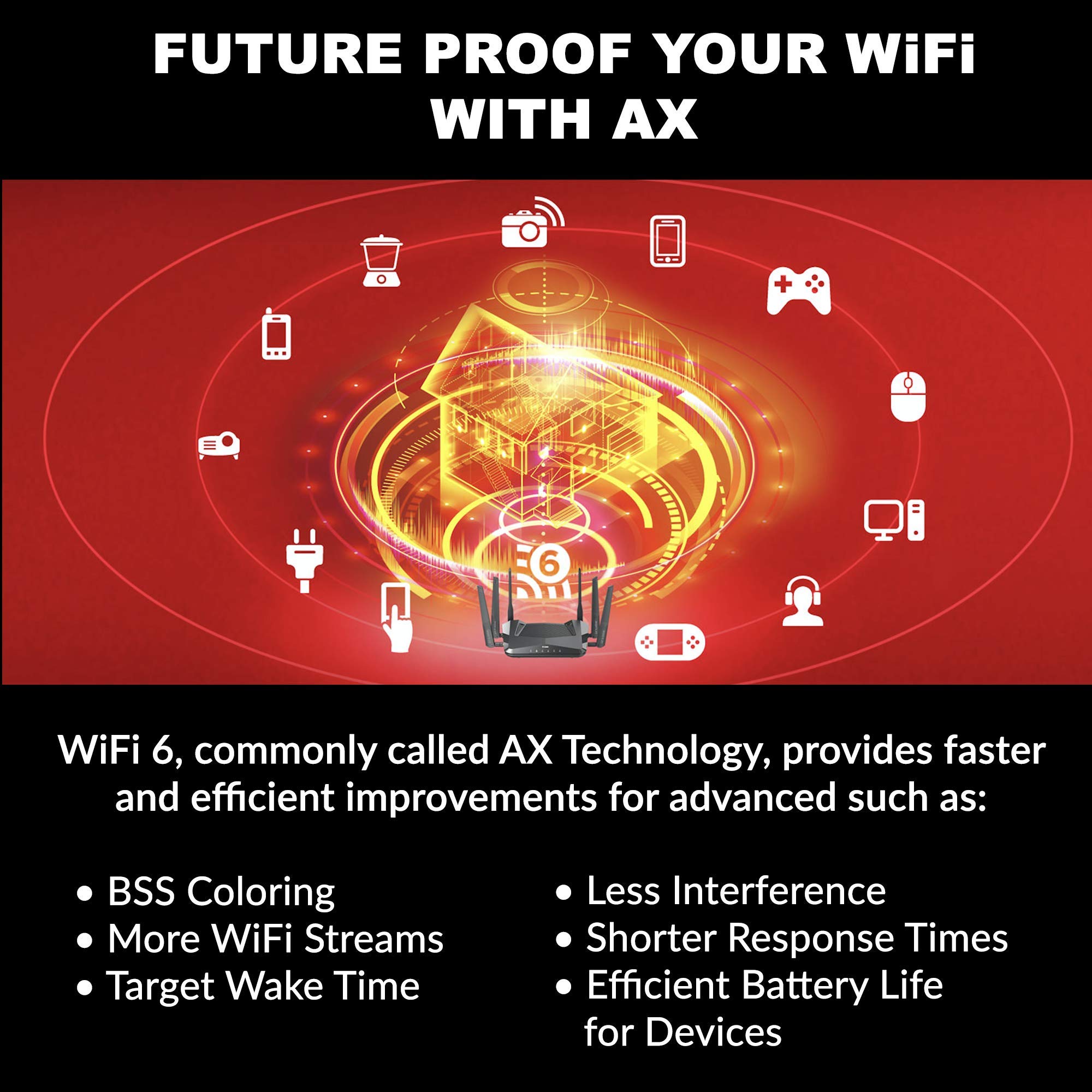 D-Link EXO|AX AX5400 WiFi6 Gigabit Mesh Router - Mobile App. Managed - Voice Control - 4-port Gigabit Ethernet LAN - 2-port USB - (DIR-X5460-US)