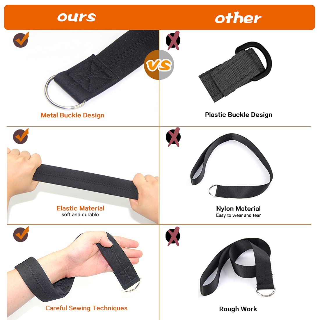 MANTINFY 1 Piece Baby Stroller Safety Belt Soft and Comfortable Fabric Pram Wrist Strap, Black 4 x 2 x 0.9 Inch