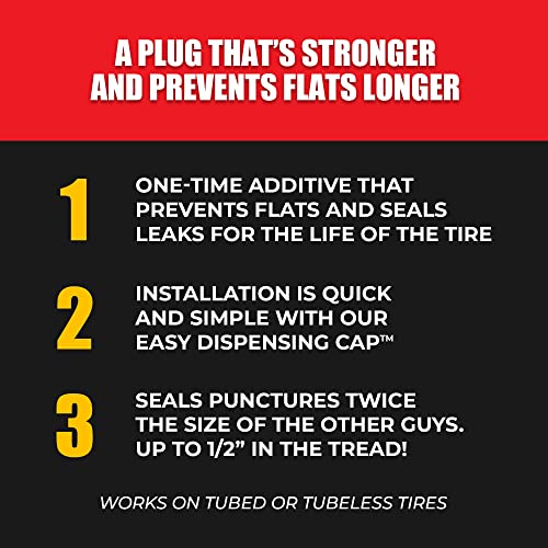 FlatOut Tire Sealant Sportsman Formula - Prevent Flat Tires, Seal Leaks, Contains Kevlar, 32-Ounce Bottle, 4-Pack
