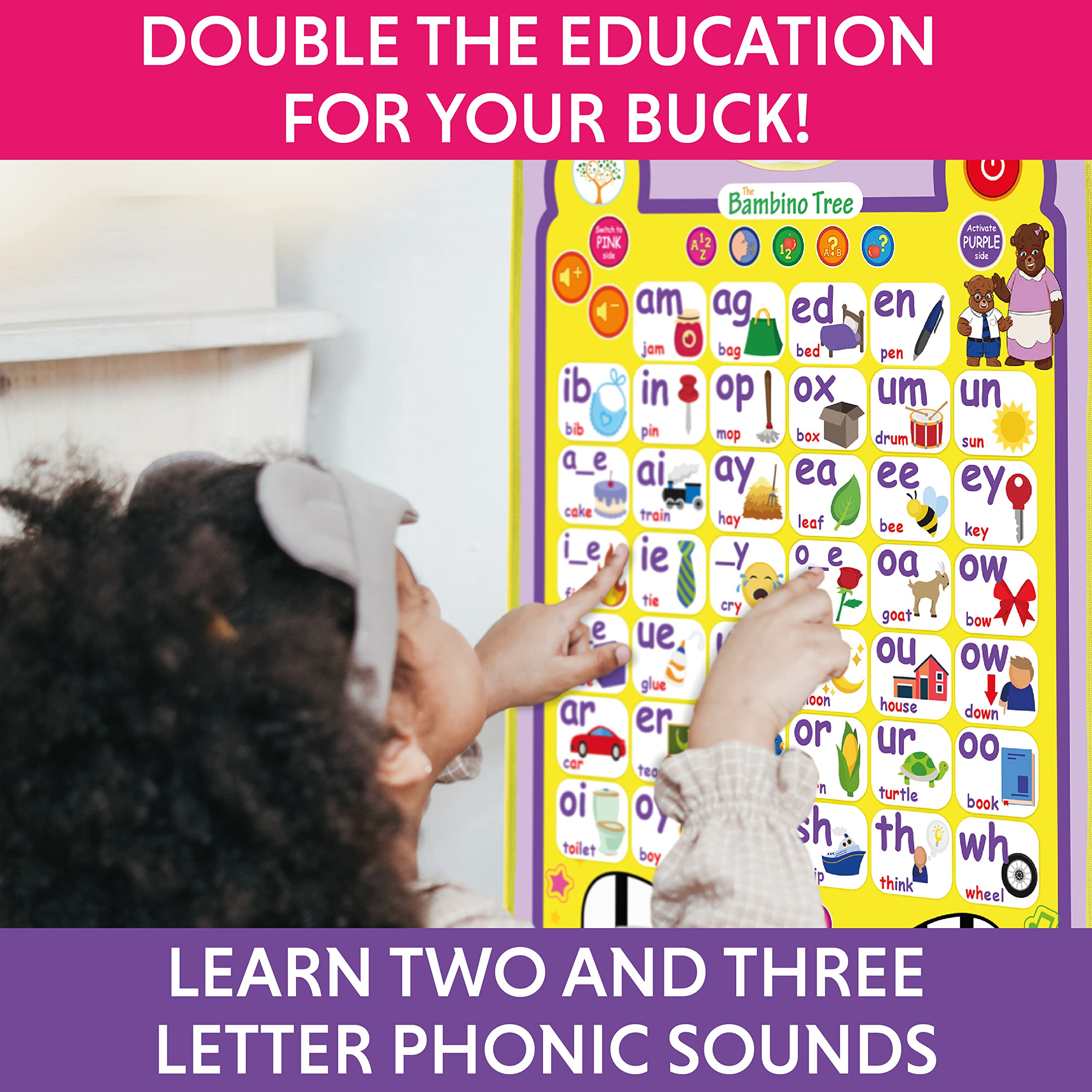Alphabet & Phonics Talking Poster - Interactive ABC Chart Double-Sided Electronic Wall Mat - Preschool Musical Learning - Learn Letter Sounds - Educational Toy to Jumpstart Your Child's Reading