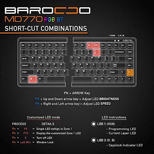 Mistel BAROCCO MD770 RGB Wired + Wireless Bluetooth TKL Split Mechanical Keyboard with Cherry MX Black Switch, Ergonomic Gaming Keyboard, Yellow Letter Glaze Blue PBT DoubleShot Keycaps, Macro Support