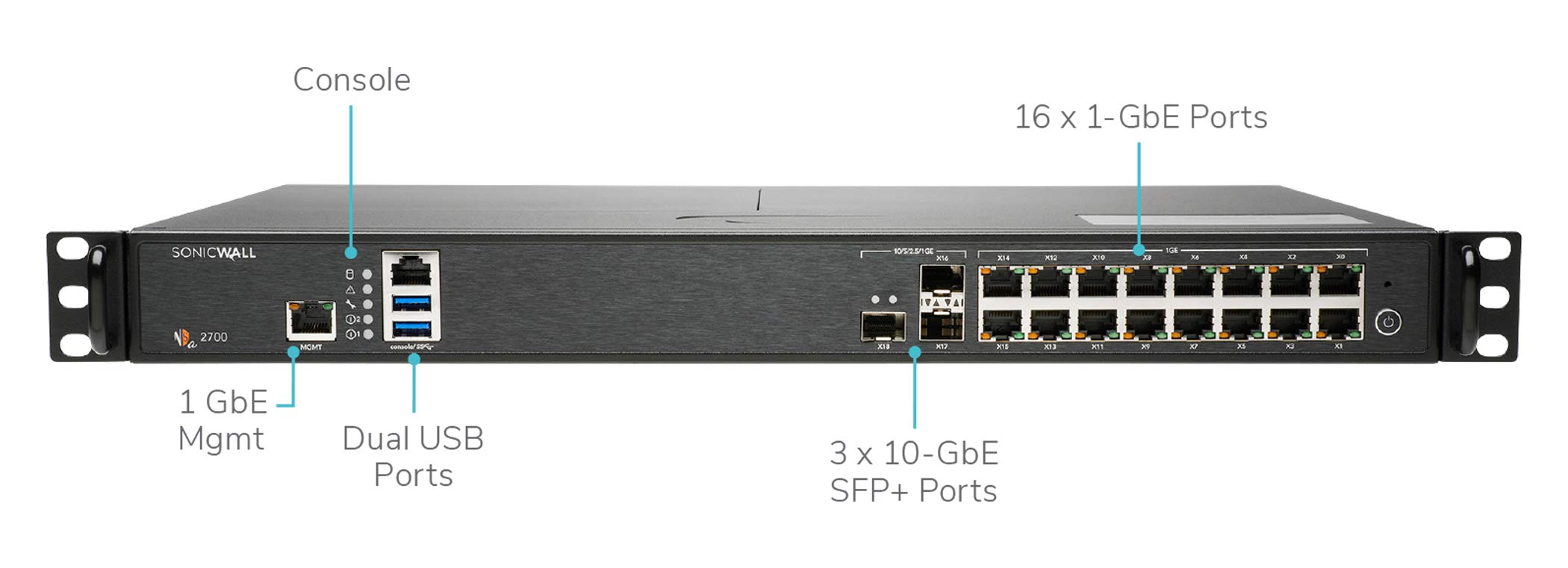 SonicWall 3YR NSA 2700 Secure Upgrade Plus - Advanced Edition (02-SSC-8200)
