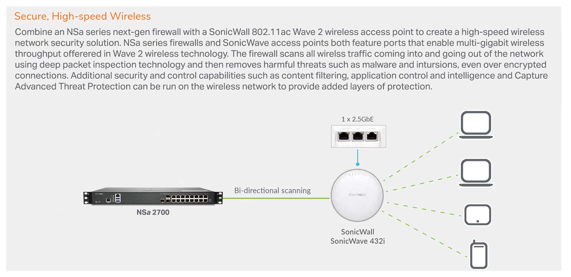SonicWall NSA 2700 (02-SSC-4324) Bundled with a SonicWall 1YR 24x7 Support for NSA 2700 Series (02-SSC-6899)