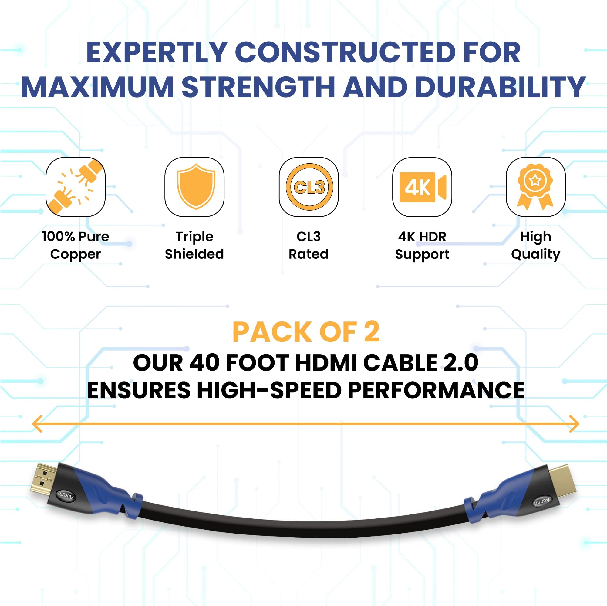 AURUM CABLES 4K HDMI Cable 40ft Long 2 Pack, 4K@60Hz High Speed HDMI Cord with Ethernet, Supports UHD Resolution, ARC, 3D, CL3 Certified - Compatible with HDTV, PC, Laptop, PS3, Xbox, Blu-ray