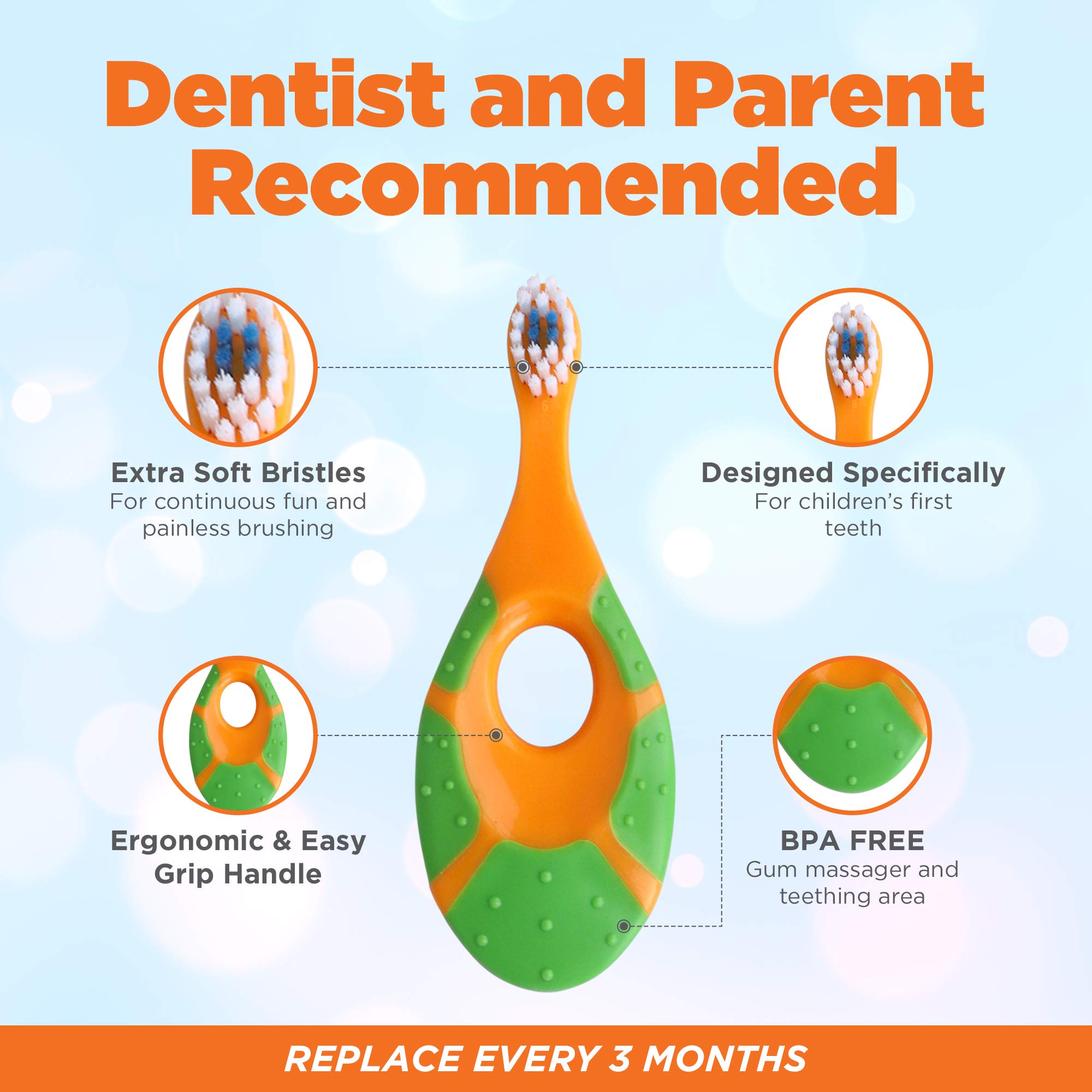 ECOVONA Baby Toothbrush for Infants & Toddlers 0-2 Years Old (4 Pack) Extra Soft Bristle for Baby Gums | BPA-Free, Easy-Grip Finger & Teething Handle