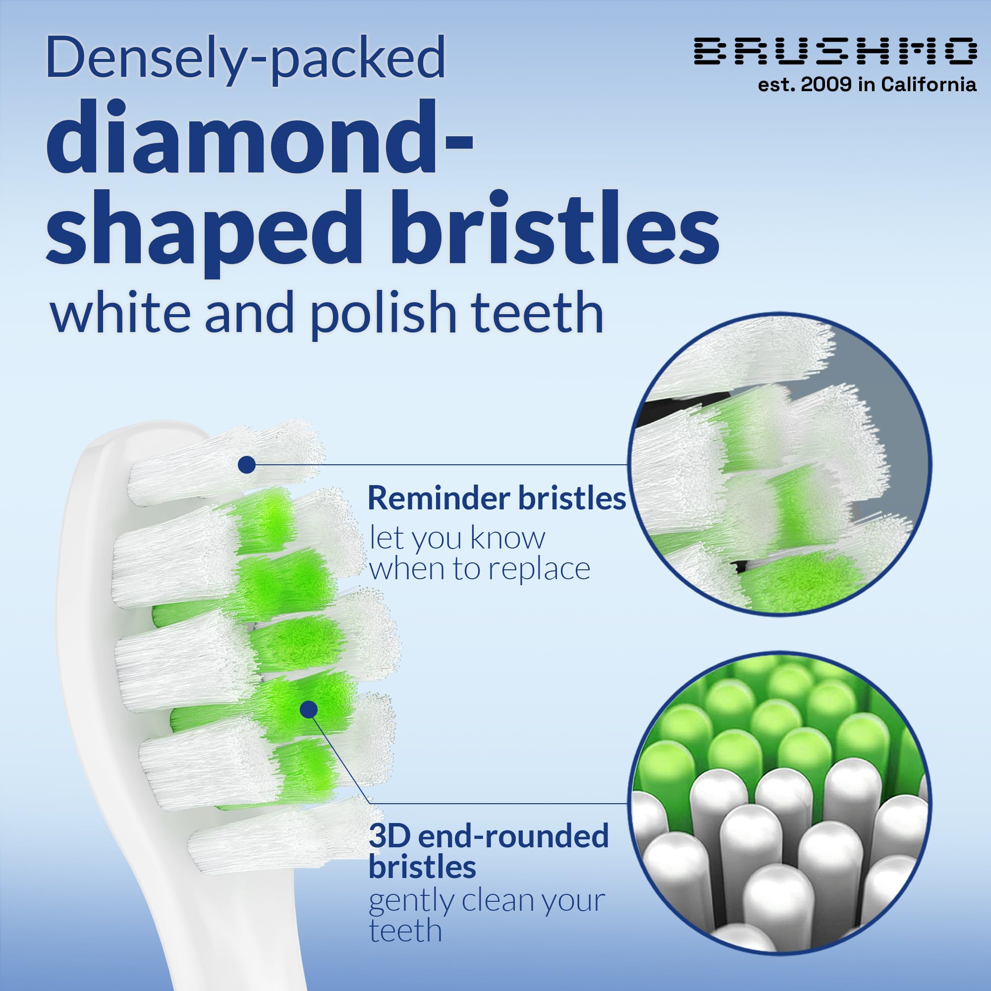 Brushmo Whitening Replacement Toothbrush Heads Compatible with Philips Sonicare DiamondClean HX6062/65, White, 8 Pack