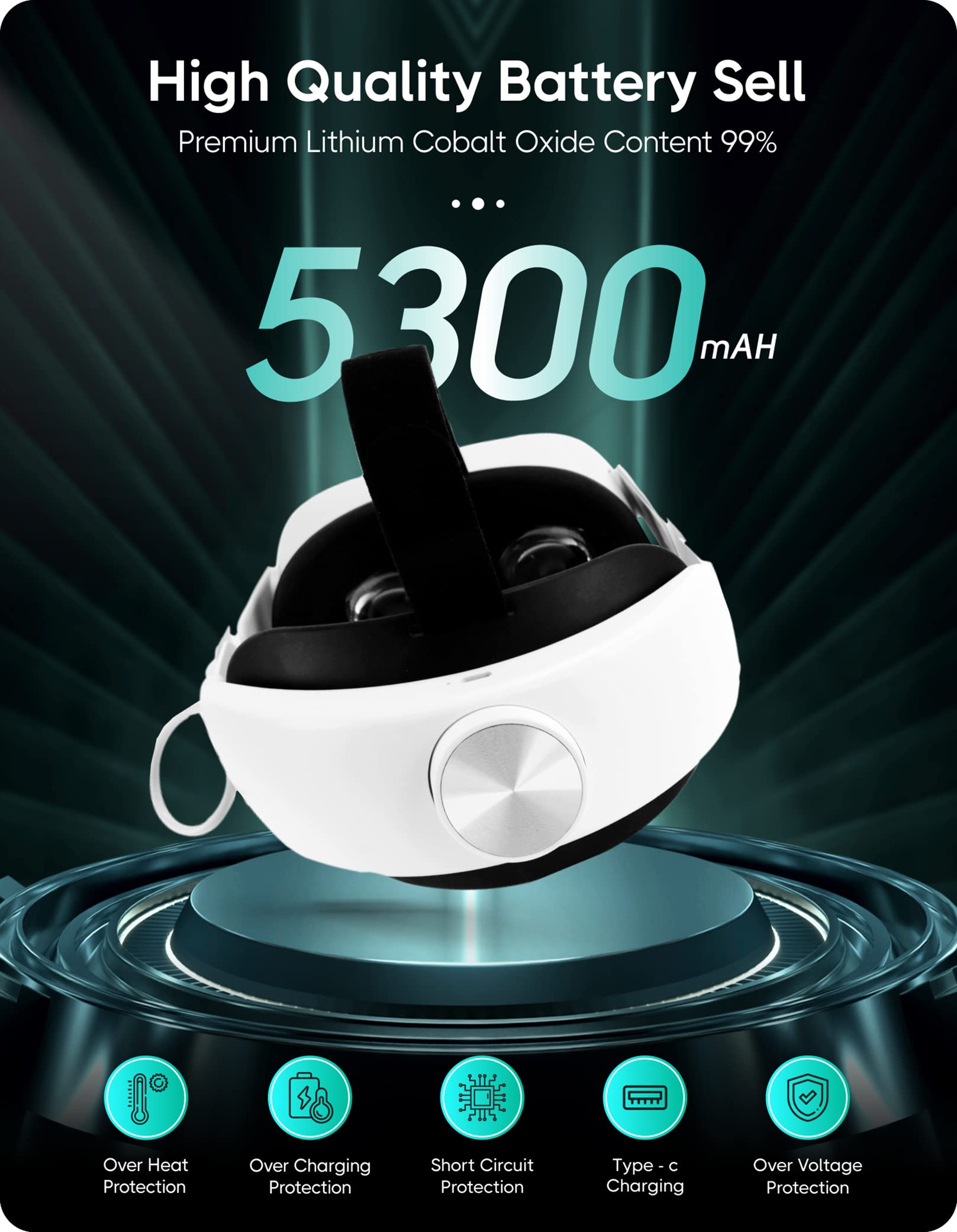 Adicop Elite Strap with Battery for Oculus Quest 2, 5300mAh Extend 4hrs Playtime,Fast Charging VR Power,Counter Balance&Adjustable Head Strap for Enhanced Support and Comfort in VR