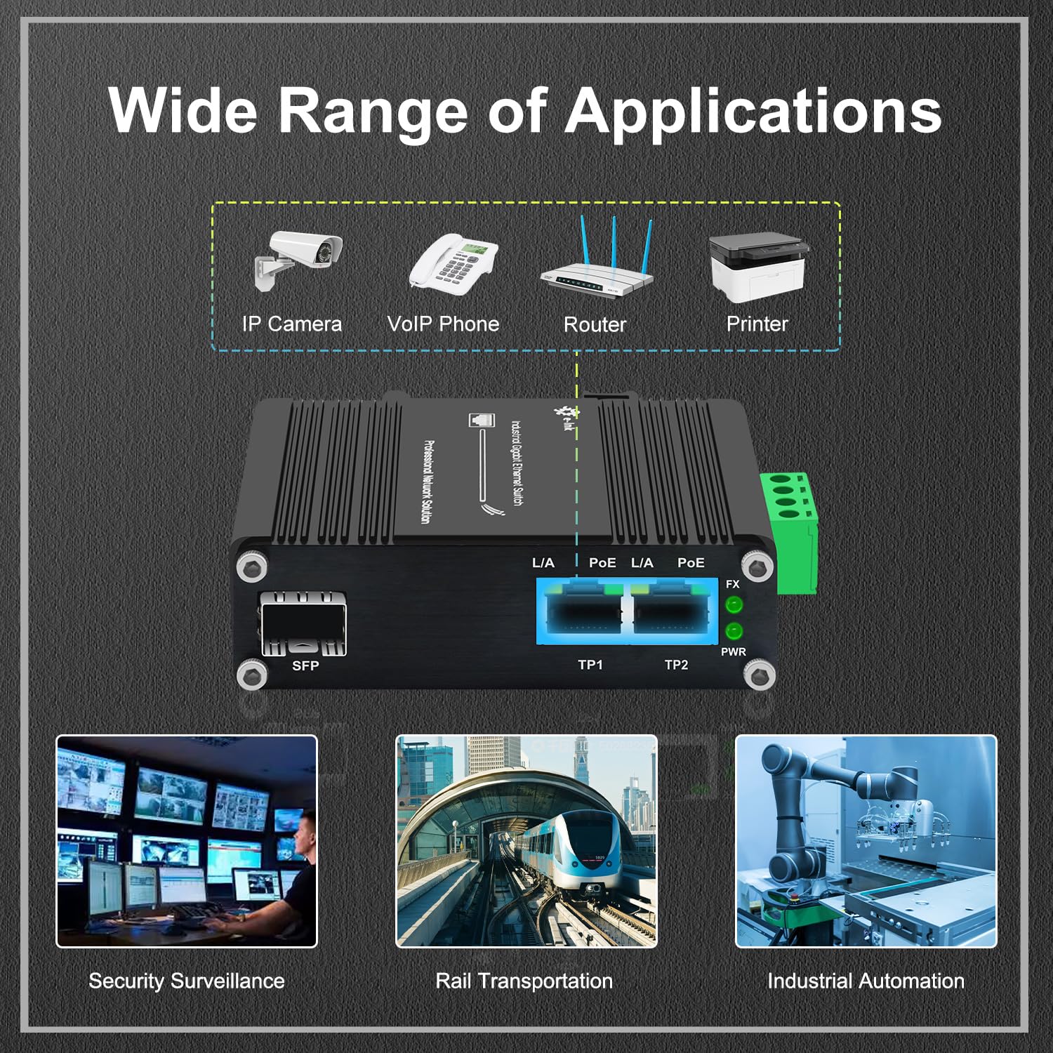 Mini Industrial 2 Ports Gigabit PoE Media Converter 12~48V DC Input Hardened 10/100/1000M 48V 30W PoE Ethernet to Fiber Optic Converter 802.3af/at Support 100/1000M SFP Module Auto Sensing