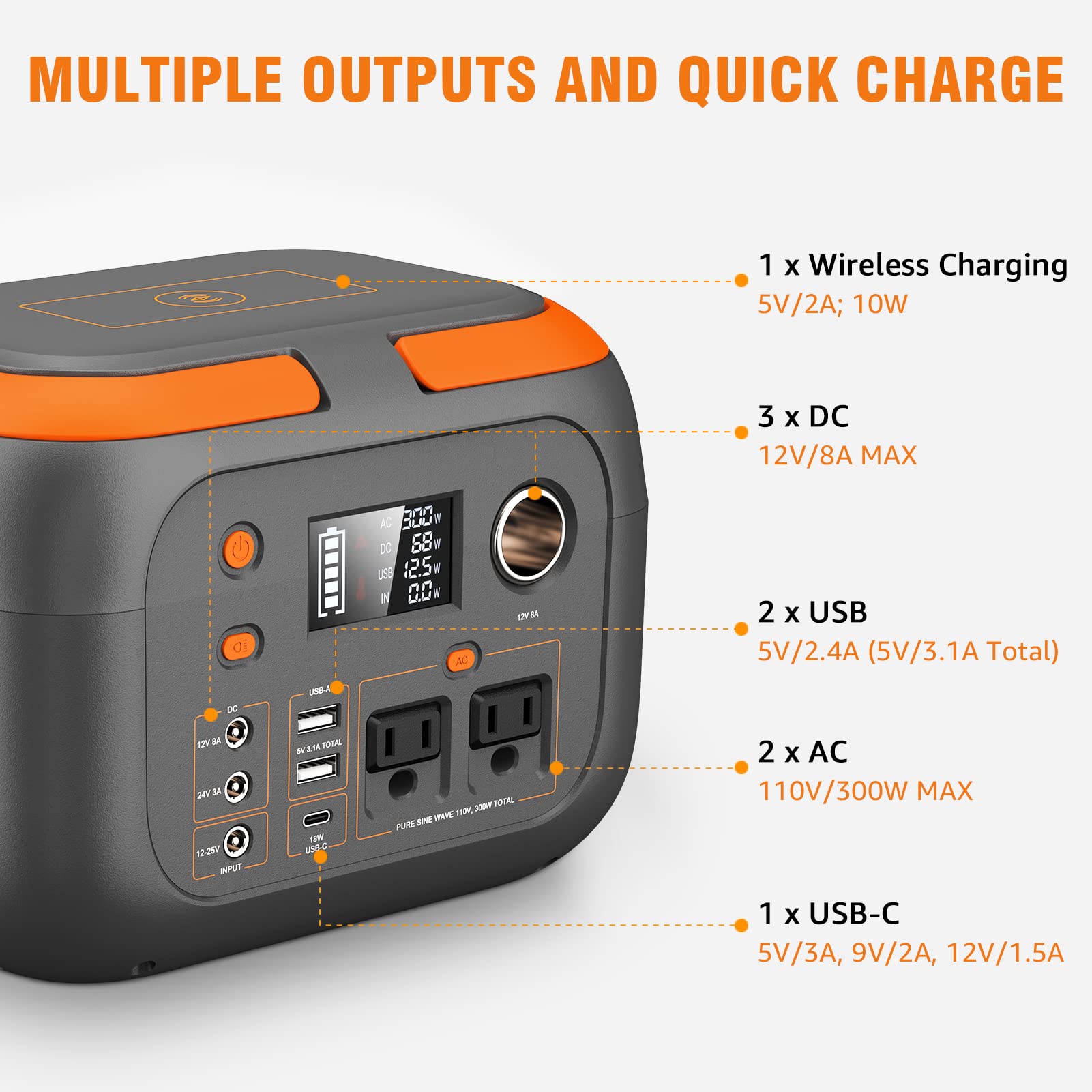 300W Portable Power Station 260Wh Outdoor Solar Generators Mobile Lithium Battery Pack 110V Outlet Solar Power Bank Camping Power Supply for Laptop with 60W Solar Panel