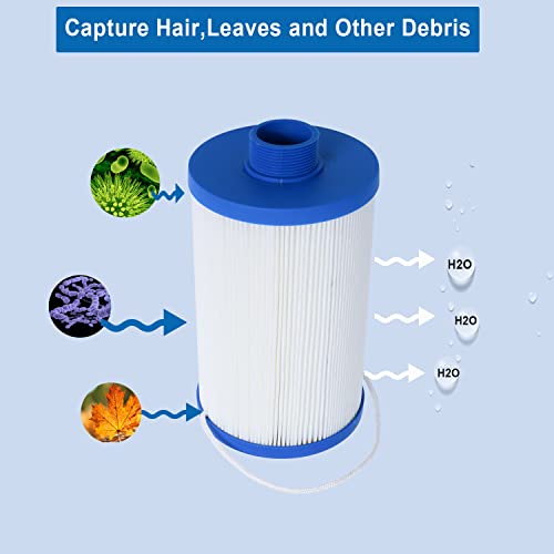 303279 Spa Filter Compatible with Watkins ๐ฏ๐ฌ๐ฏ๐ฎ๐ณ๐ต, ๐๐-๐ฎ๐ฐ๐ฌ๐ฎ, PFF42TC-P4, 78460, SD-01322, 5CH-37, LSX1057 Free Flow and Lifesmart Hot Tub Filter, 1 1/2" MPT Finer Thread Spa Filter - 2 Packs