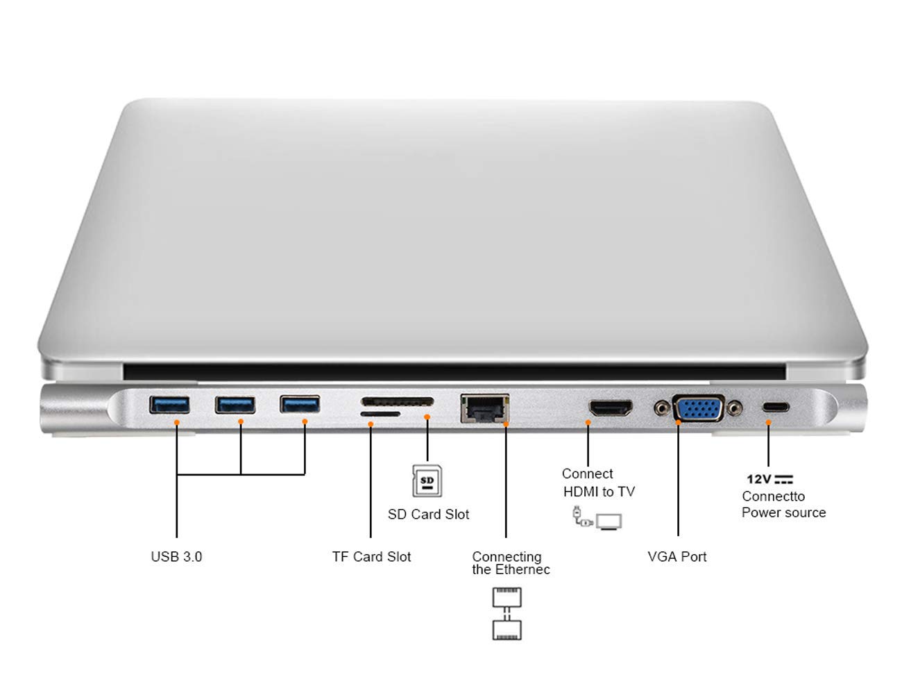 ADLOKO 10 in 1 USB C Hub, 4K HDMI, VGA, SD/TF Card Reader, RJ45 Ethernet, 3X USB3.0 Ports, 3.5mm Audio USB C Multiport Adapter