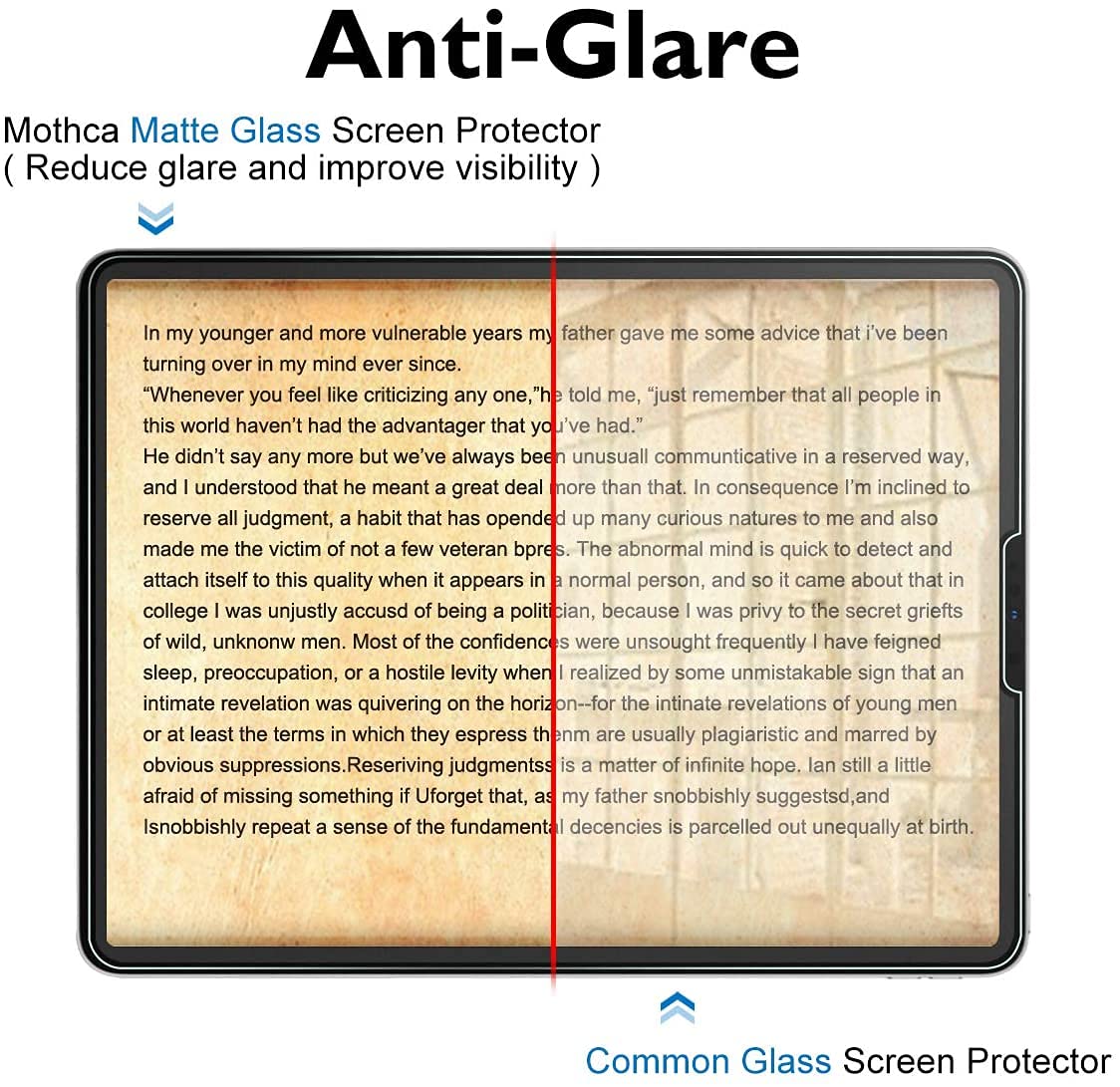Mothca Matte Glass Screen Protector for iPad Pro 12.9-inch 6th/5th/4th/3rd Generation(2022/2021/2020/2018 Models) Anti-Glare & Anti-Fingerprint No Dazzling 9H Tempered Glass HD Shield Smooth as Silk