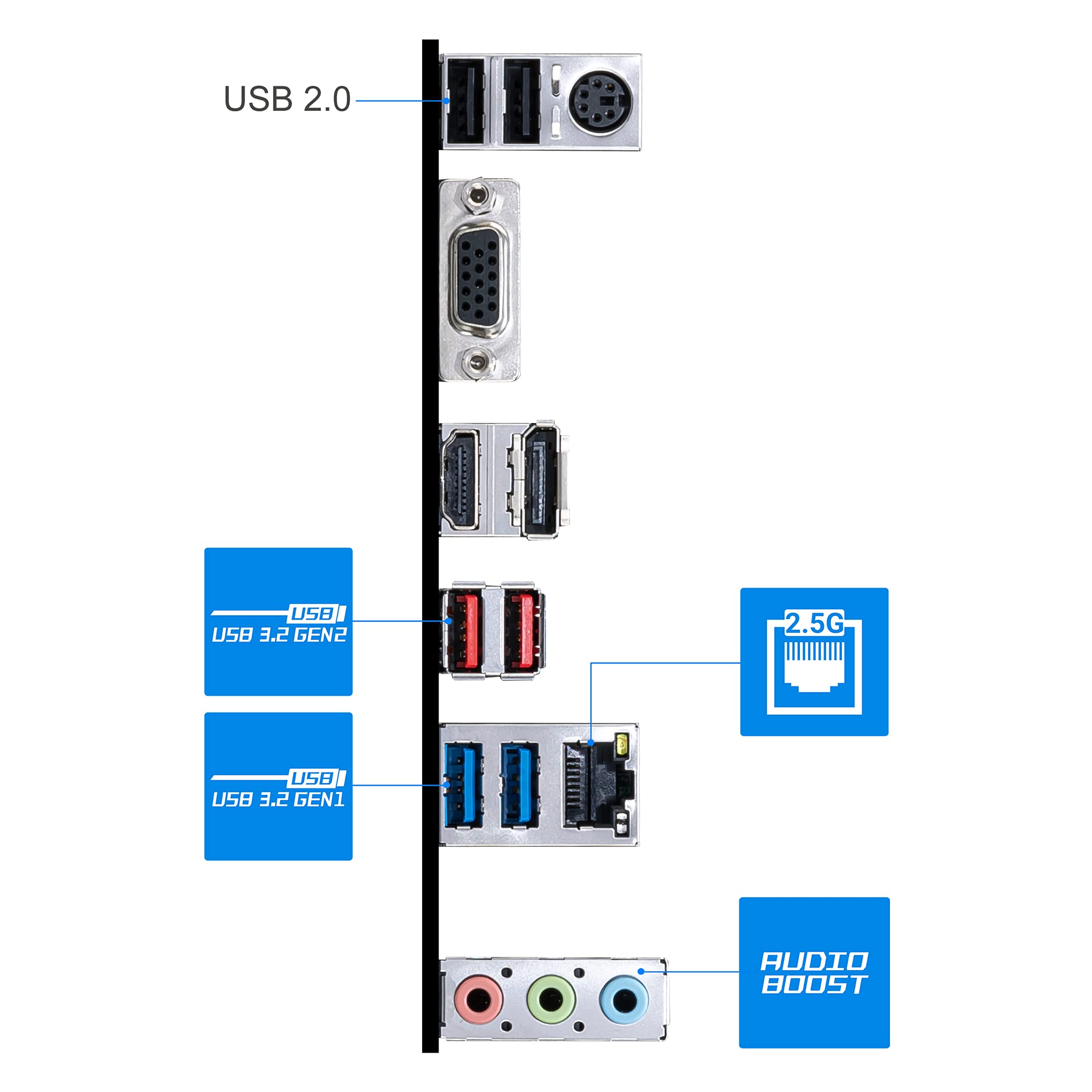 MSI B560M PRO-VDH ProSeries Motherboard (Micro-ATX, 11th/10th Gen Intel Core, LGA 1200 Socket, DDR4, PCIe 4, M.2 Slots, SATA 6Gb/s, USB 3.2, 2.5G LAN, DP/HDMI)