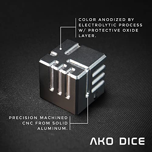 AKO DICE I - Gunmetal - Custom Metal dice Version 1 by AKO Dice. 16mm D6 Game dice with Redesign Concept.