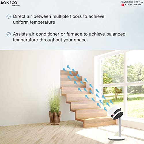 BONECO - F120 Air Shower Fan, Arm Pedestal Height of 21.3" (White)