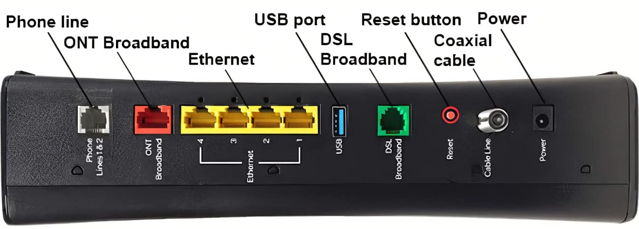 AT&T U-verse Pace 5268AC Gateway Internet Wireless Modem Router with power adapter