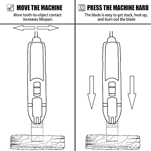 31Pcs Multitool Blades LEILUO Wood Metal Drywall Oscillating Tool Saw Blades Universal Quick Release Multitool Accessories Kit Packed by Storage Bag for Dewalt Milwaukee Makita and More
