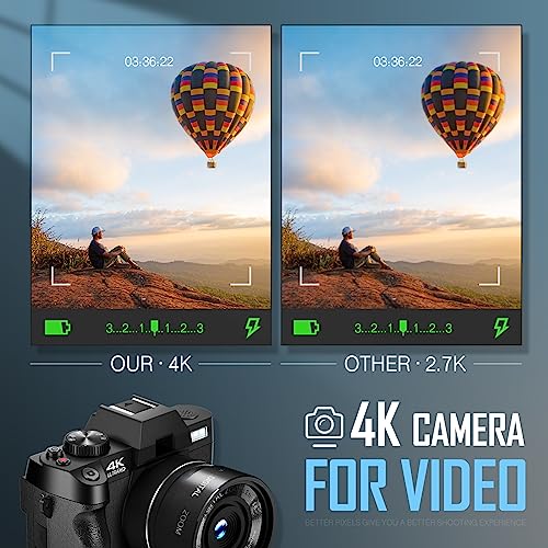 ATPLOES 4k Digital Cameras for Photography, Video/Vlogging Camera for YouTube with WiFi & App Control, Travel Camera with 32GB TF Card & 2 Batteries,Compact Camera,Great Gift Choice