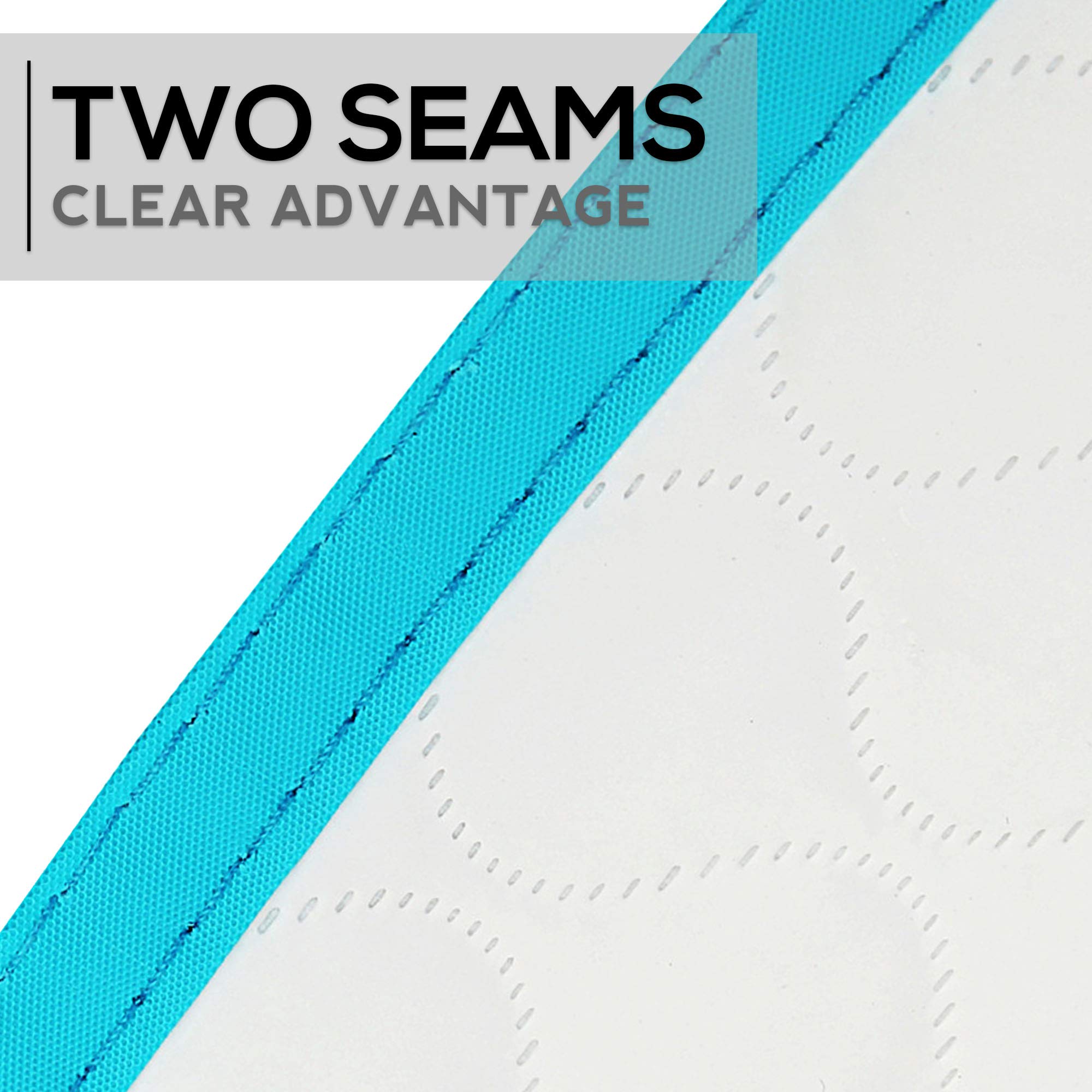 Baby Diaper Changing Mat - 31,5 x 25,5 inch Waterproof Portable Travel Changing Pad - Wipable Liners for Newborn Todlers Kids - Foldable Large Baby Nappy Changer Mat (White w/Turquoise Changing mat)
