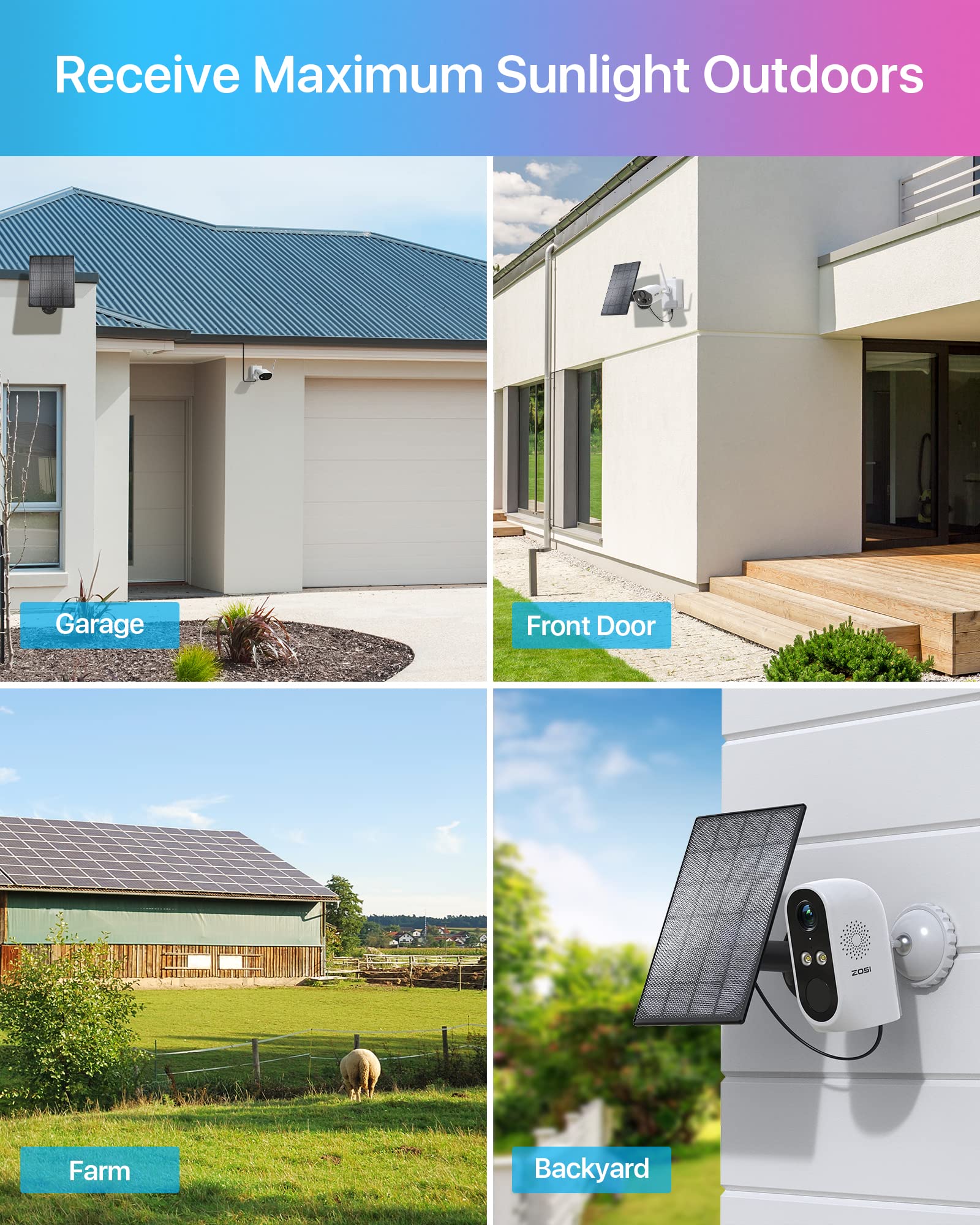 ZOSI Solar Panel Power Supply Only for ZOSI Security Wireless Rechargeable Battery Powered Camera C1pro & C306pro, IP66 Waterproof, 360° Adjustable Mounting Bracket, Non-Stop Charging