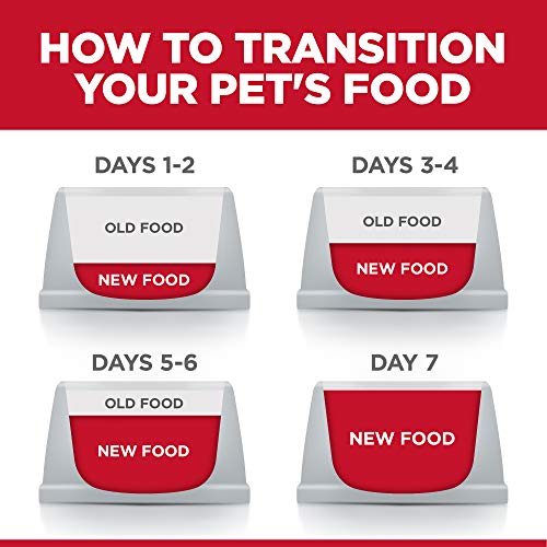 Hill's Science Diet Senior 7+ No Corn, Wheat or Soy Dry Cat Food, Chicken Recipe, 3.5 lb. Bag