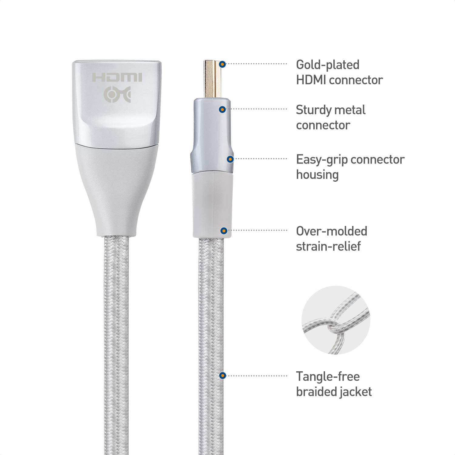 Cable Matters 48Gbps Ultra HD 8K HDMI Extension Cable 3.3 ft / 1m (HDMI Male to Female Extension Cable/HDMI Extender Cable) with 8K @120Hz, 4K @240Hz and HDR Support in Gray