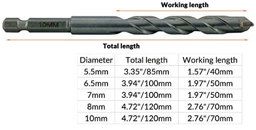 NordWolf 9-Piece Metric Carbide Tipped Masonry Drill Bit Set with 1/4" Hex Shank for Concrete, Brick, Block & Stone, Sizes 5.5(x3)-6.5(x3)-7-8-10mm