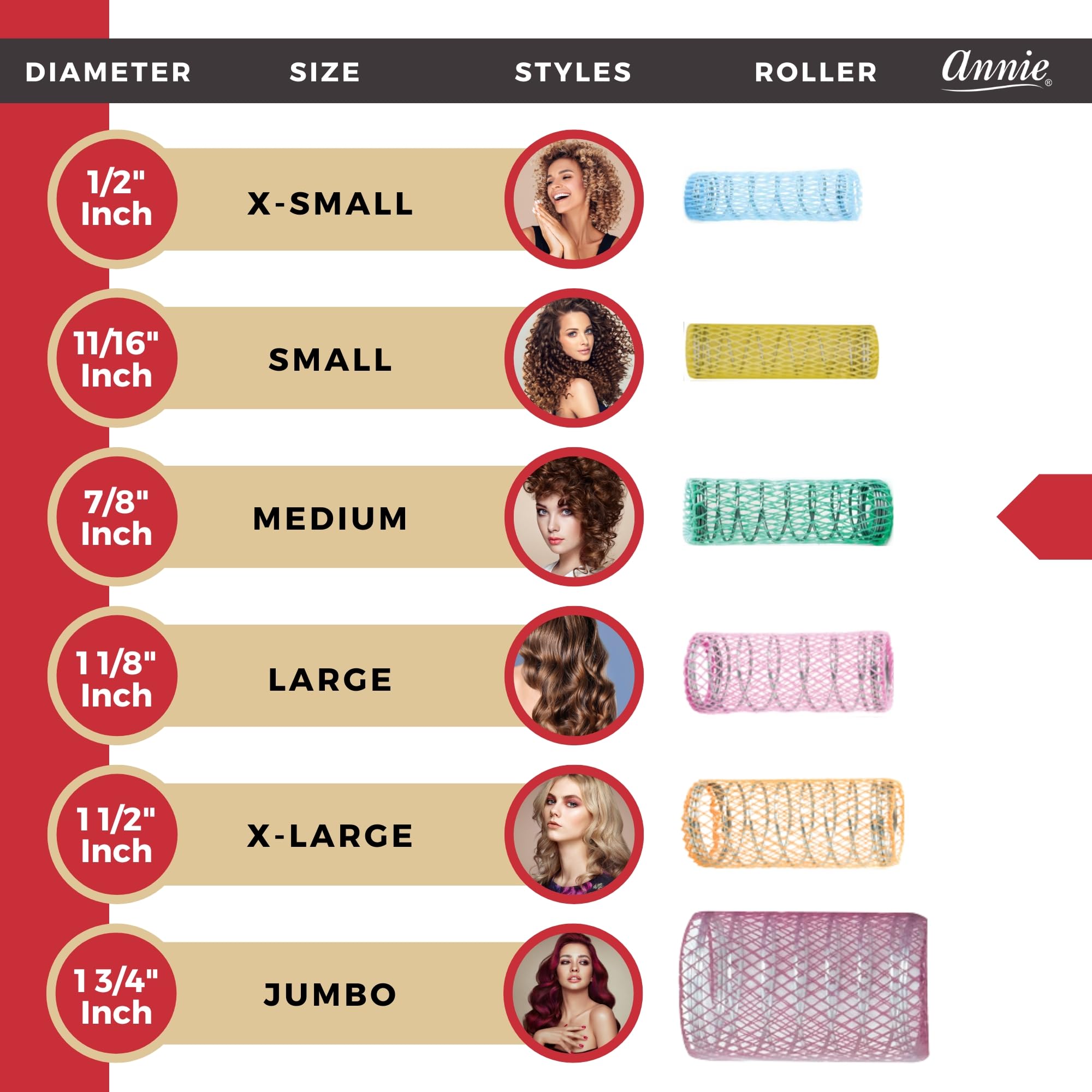 Annie 7/8" Wire Mesh Hair Rollers - 12 Pcs.