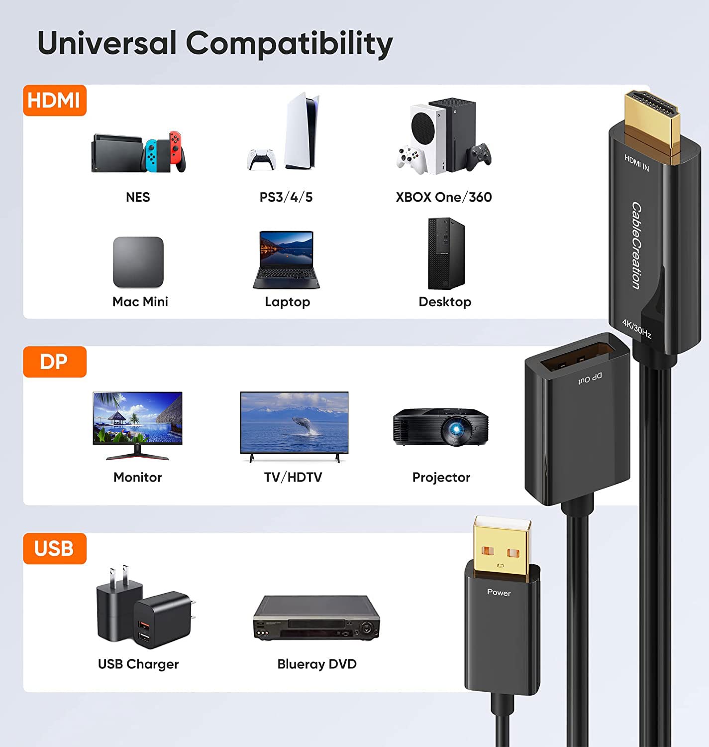 CableCreation HDMI to DisplayPort Adapter with USB Power, 4K X 2K@60Hz HDMI Male to DP Female Adapter Compliant with Xbox One/PS4/PS5