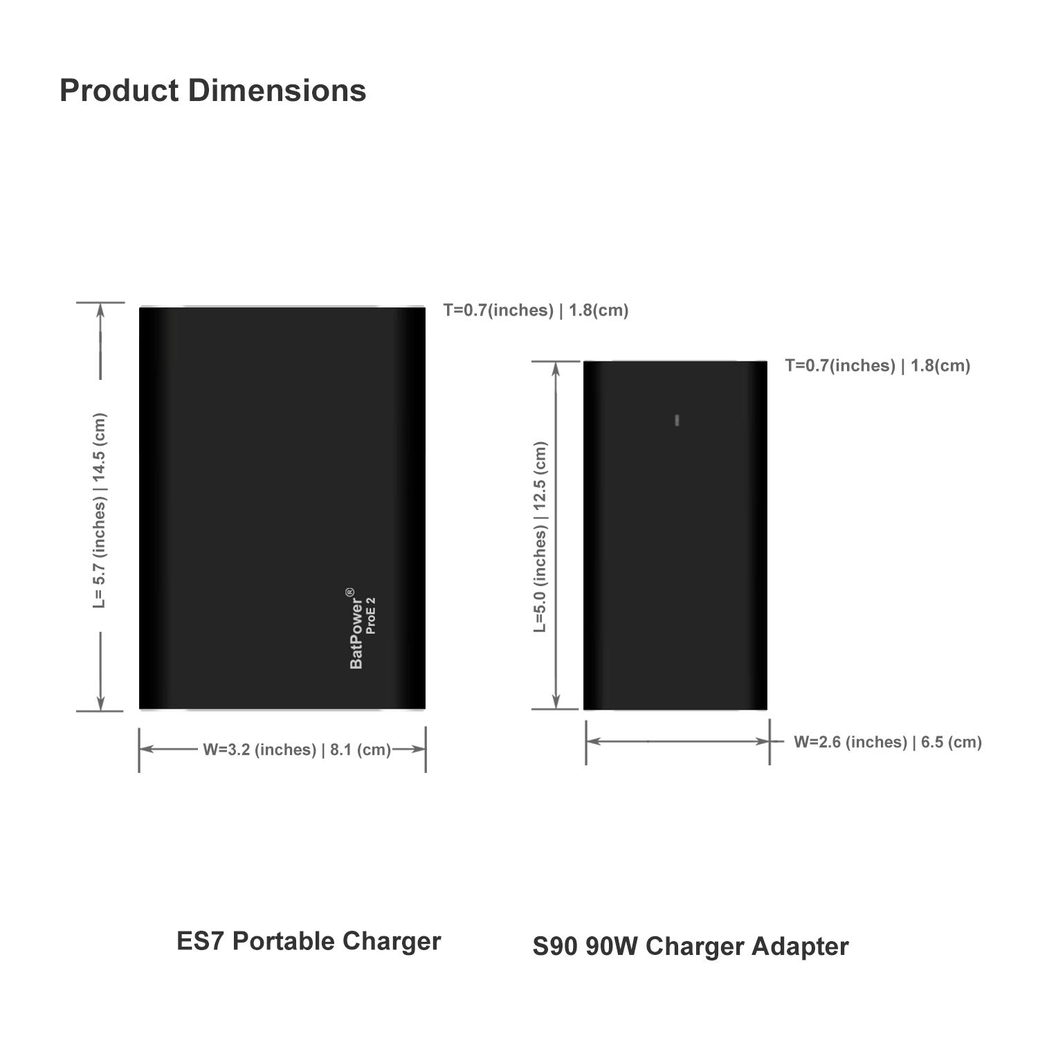 BatPower ProE 2 ES7B 98Wh Surface Power Bank for Surface Pro X 9 8 7 6 5 4 3 2 RT Go Surface Book 3 2 1 External Battery Surface Laptop 4 3 2 1 Portable Charger, USB QC Fast Charge Tablet Smartphone